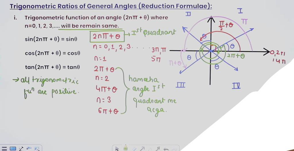 Trigonometric Ratios Of General Angles Reduction Formulae I Trigonome