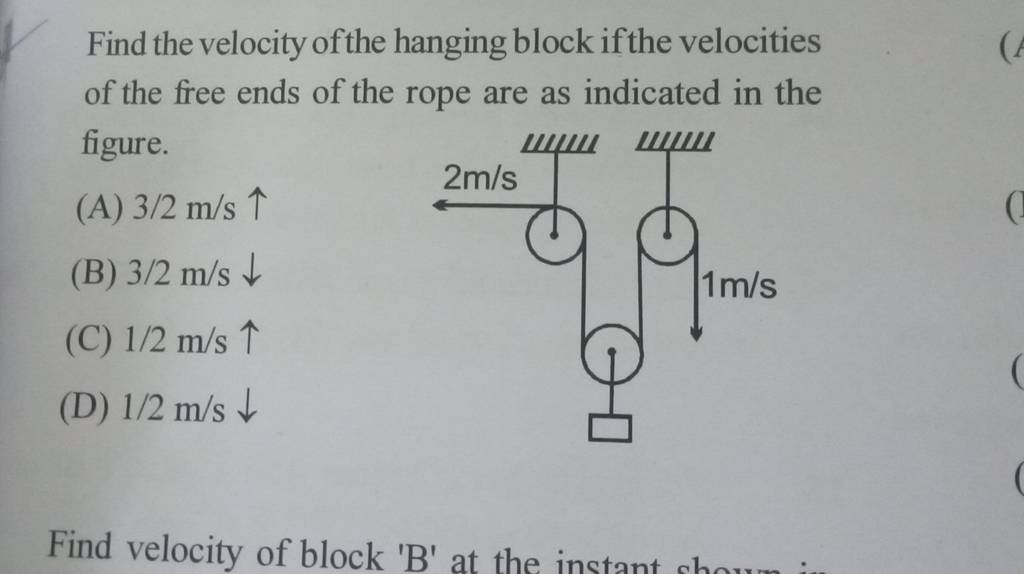 Find the velocity of the hanging block if the velocities of the free ends..