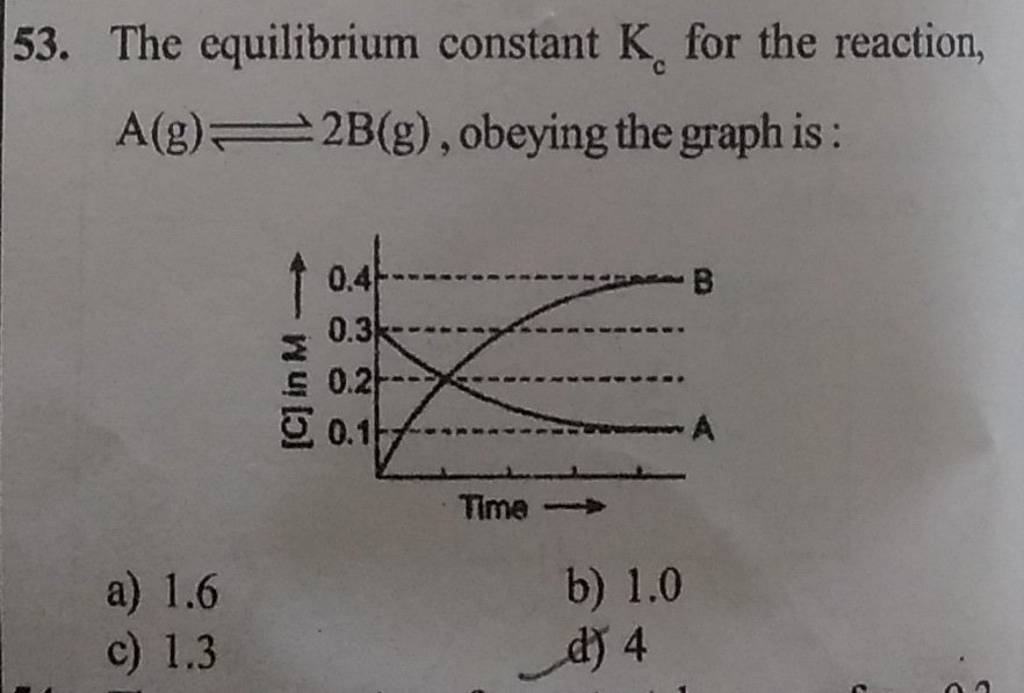 The equilibrium constant Kc for the reaction, A(g)⇌2 B( g), obeying the