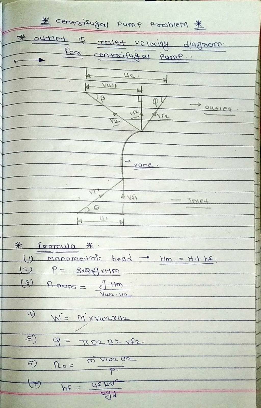 * centrifugal pump problem * * outlet ∗ Inlet velocity diagram. for centa..