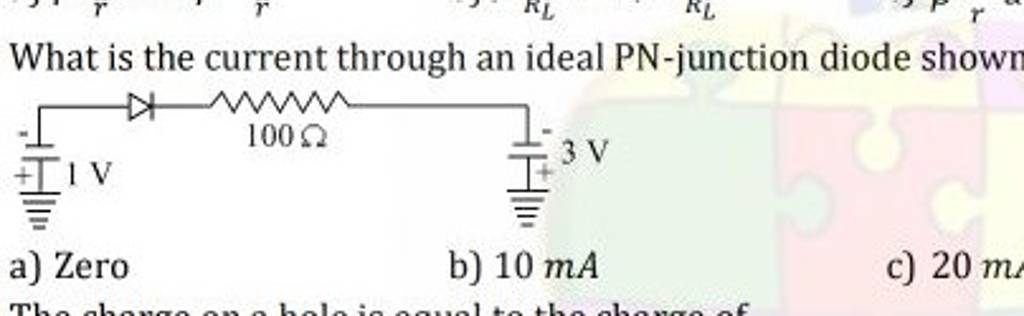 What is the current through an ideal PN-junction diode shown a) Zero b) 1..