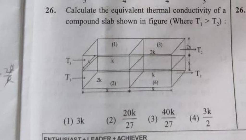Calculate the equivalent thermal conductivity of a compound slab shown in..