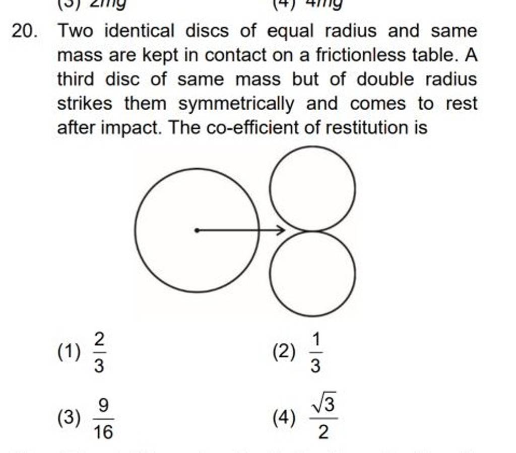 Two identical discs of equal radius and same mass are kept in contact on