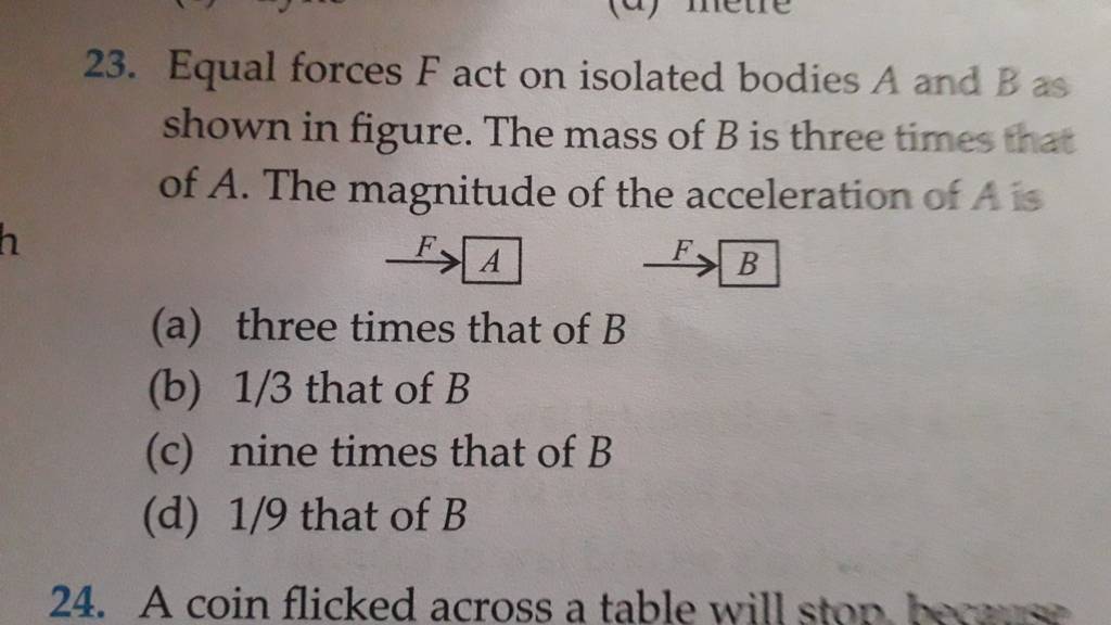 Equal Forces F Act On Isolated Bodies A And B As Shown In Figure The Mas