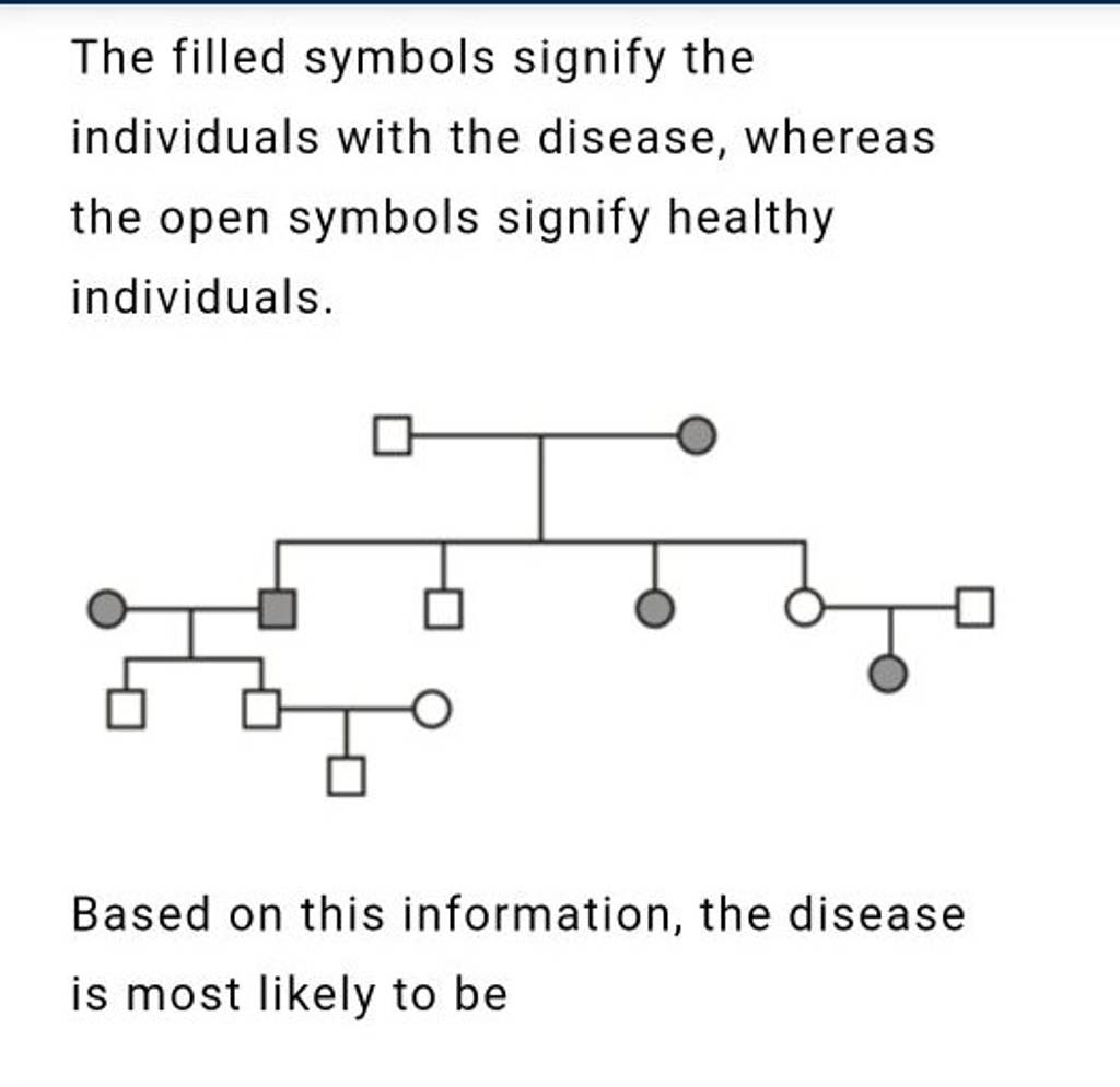 The filled symbols signify the individuals with the disease, whereas the