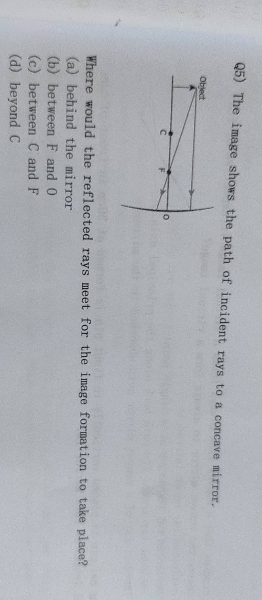 Q5) The image shows the path of incident rays to a concave mirror. Where