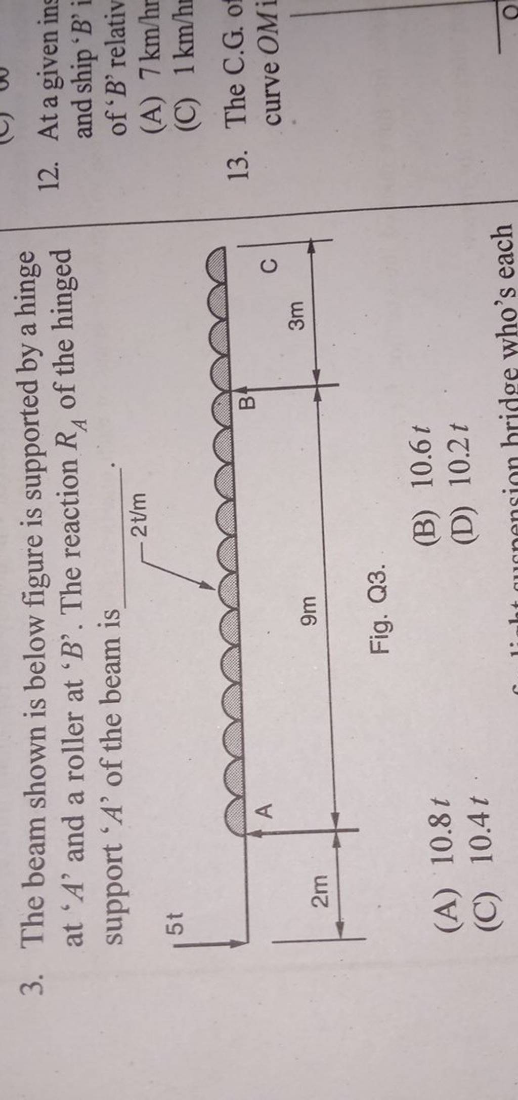 The beam shown is below figure is supported by a hinge at ' A ' and a rol..
