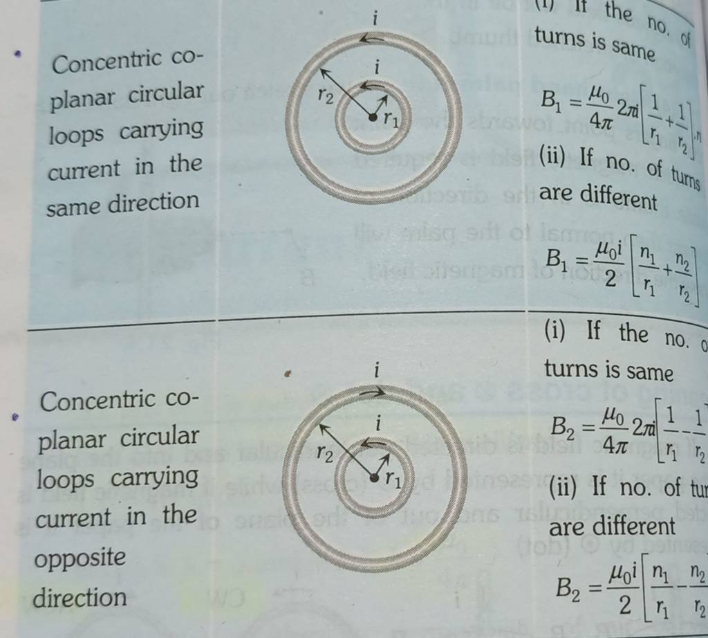 Concentric cOplanar circular loops carrying current in the same direction..