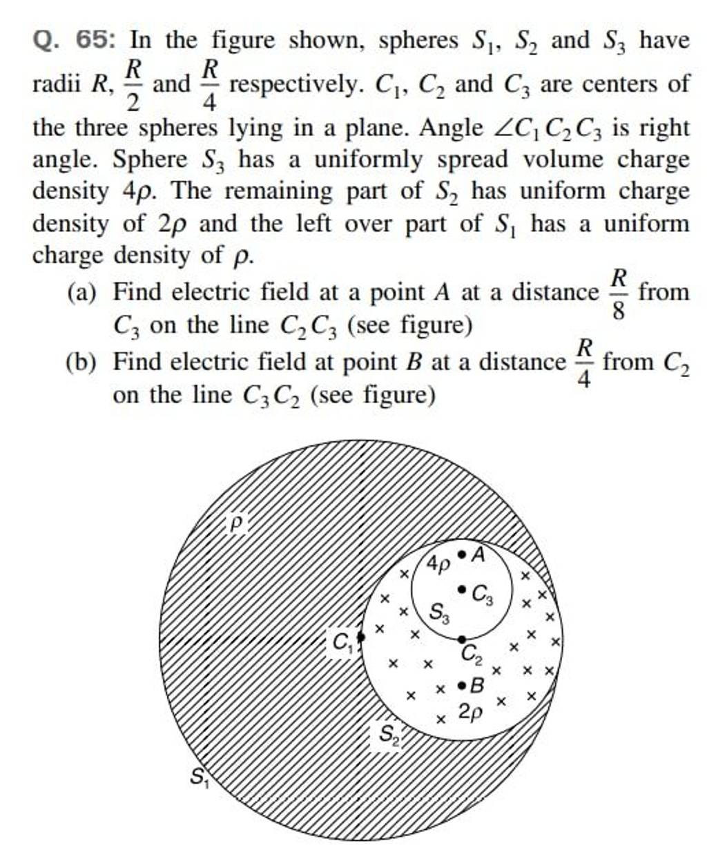 Q. 65: In the figure shown, spheres S1 ,S2 and S3 have radii R,2R and