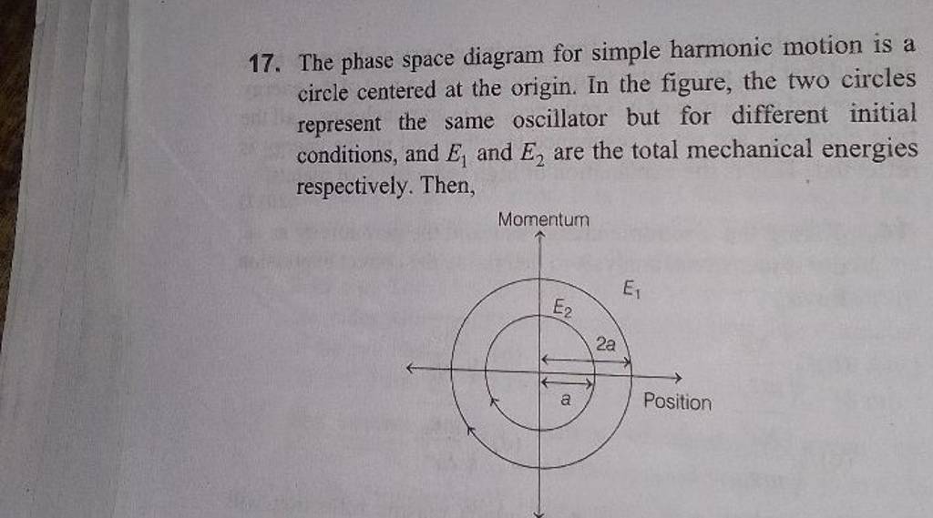 17. The phase space diagram for simple harmonic motion is a circle center..