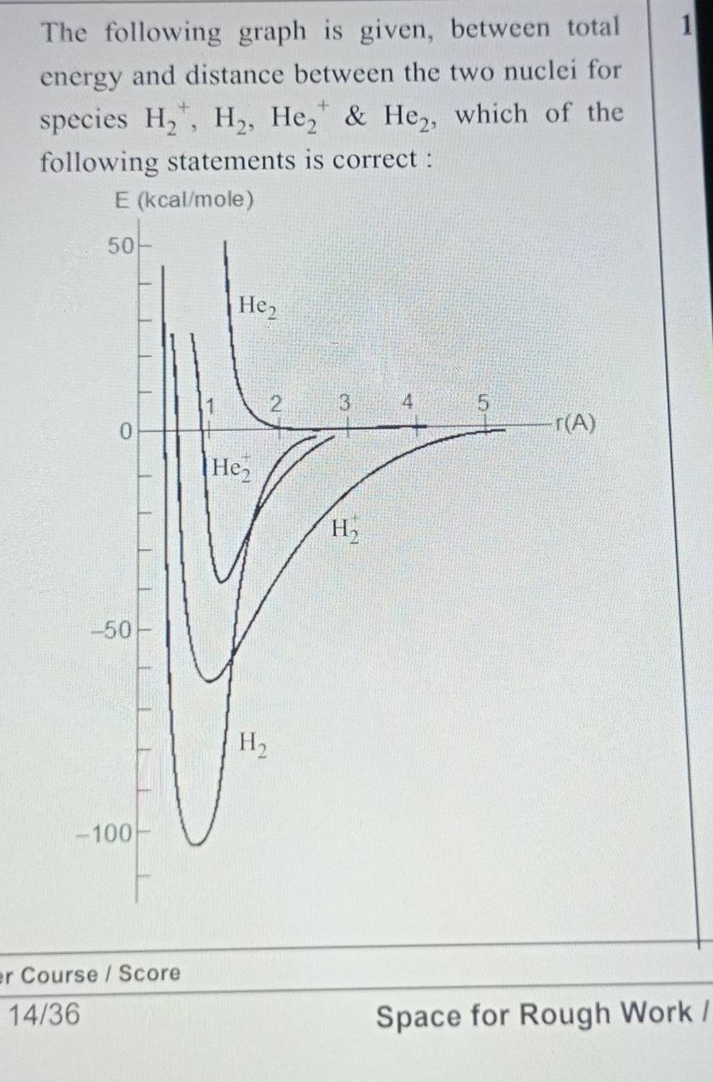 The following graph is given, between total energy and distance between t..