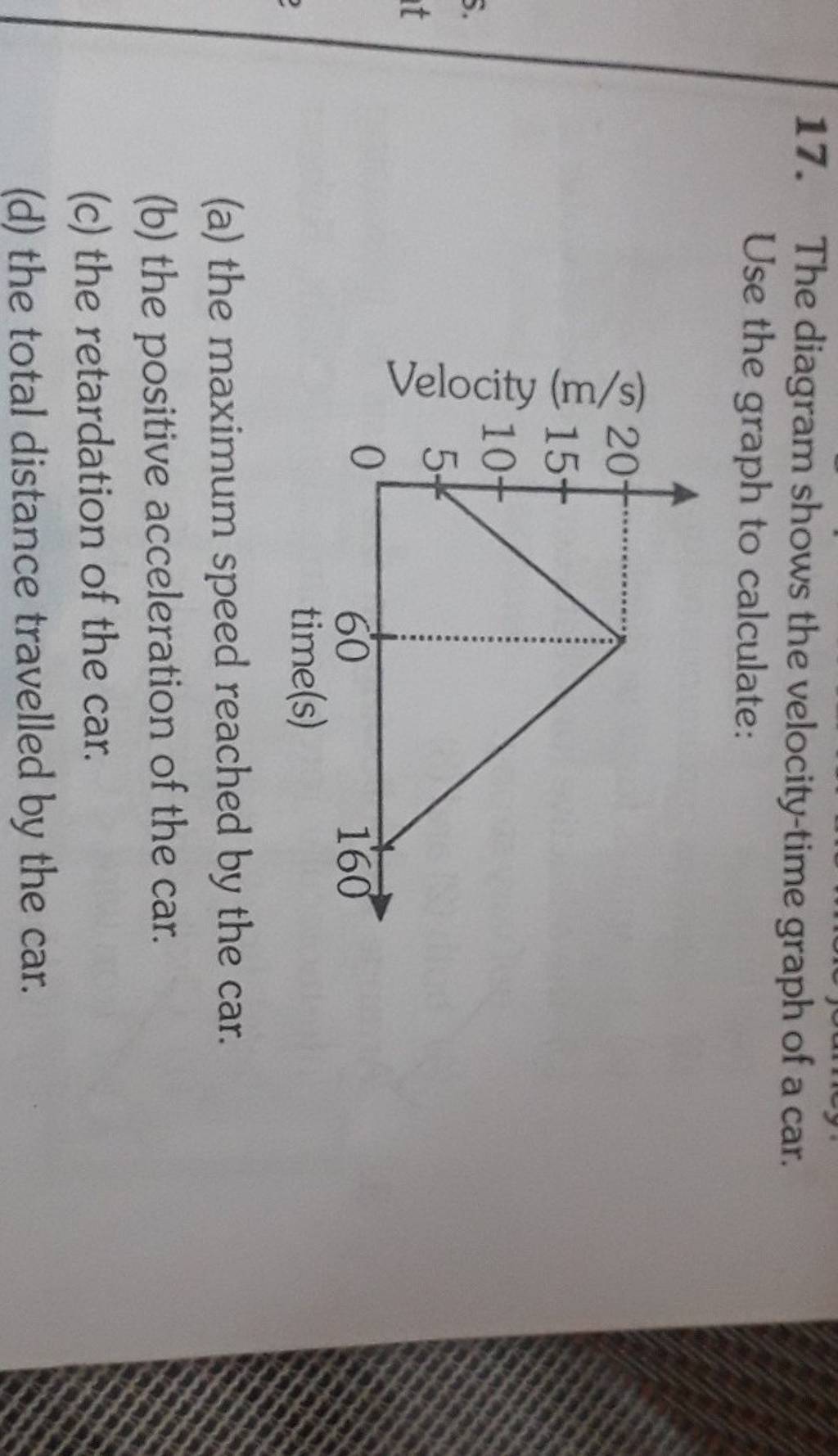 The diagram shows the velocity-time graph of a car. Use the graph to calc..