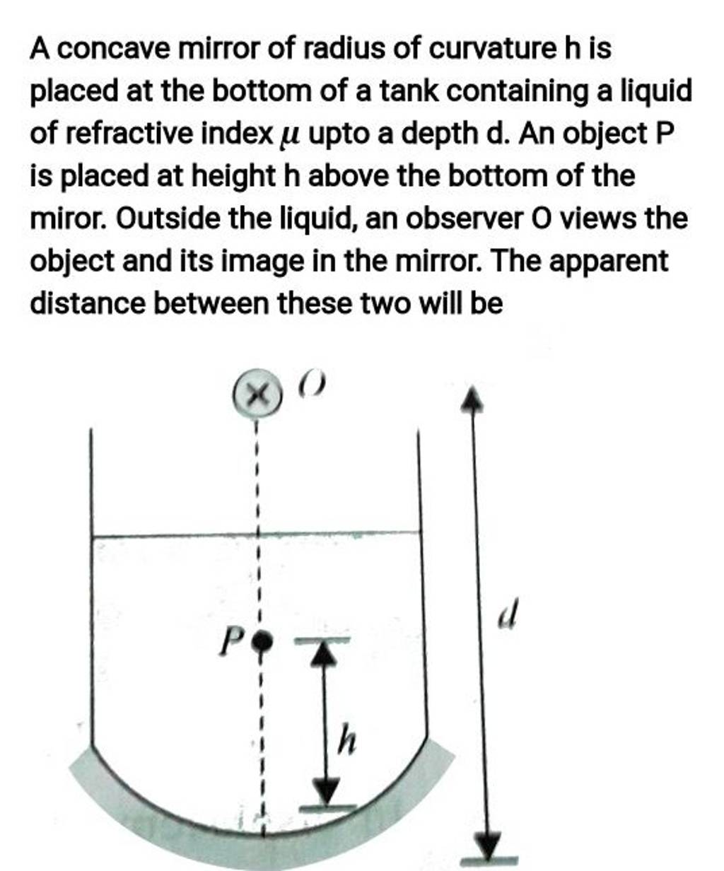 A concave mirror of radius of curvature h is placed at the bottom of a ta..