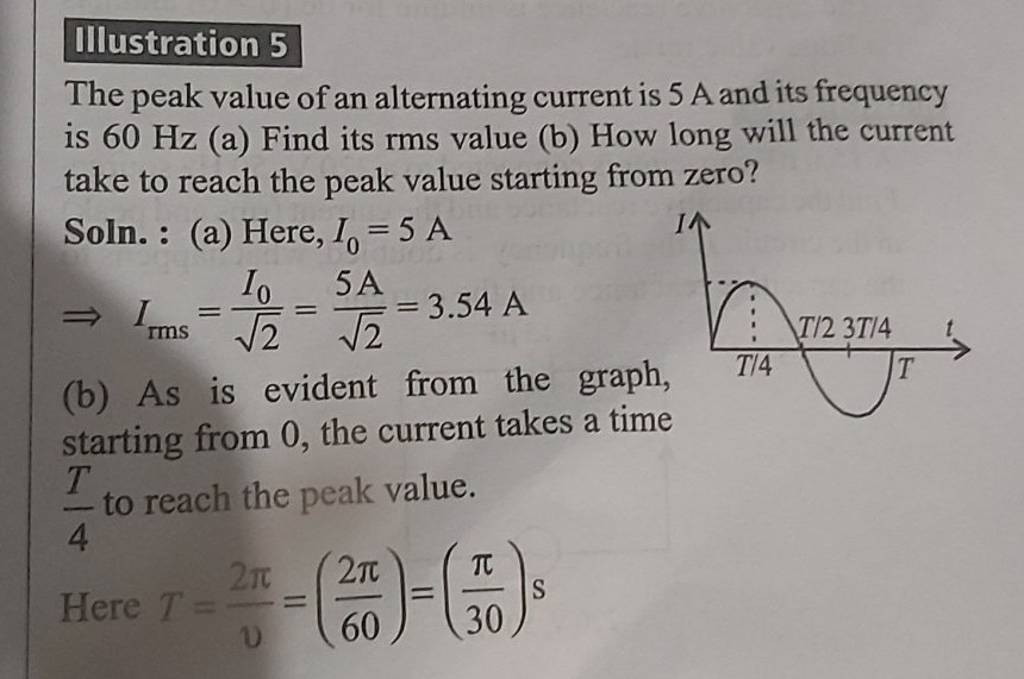 Illustration 5 The peak value of an alternating current is 5 A and its fr..