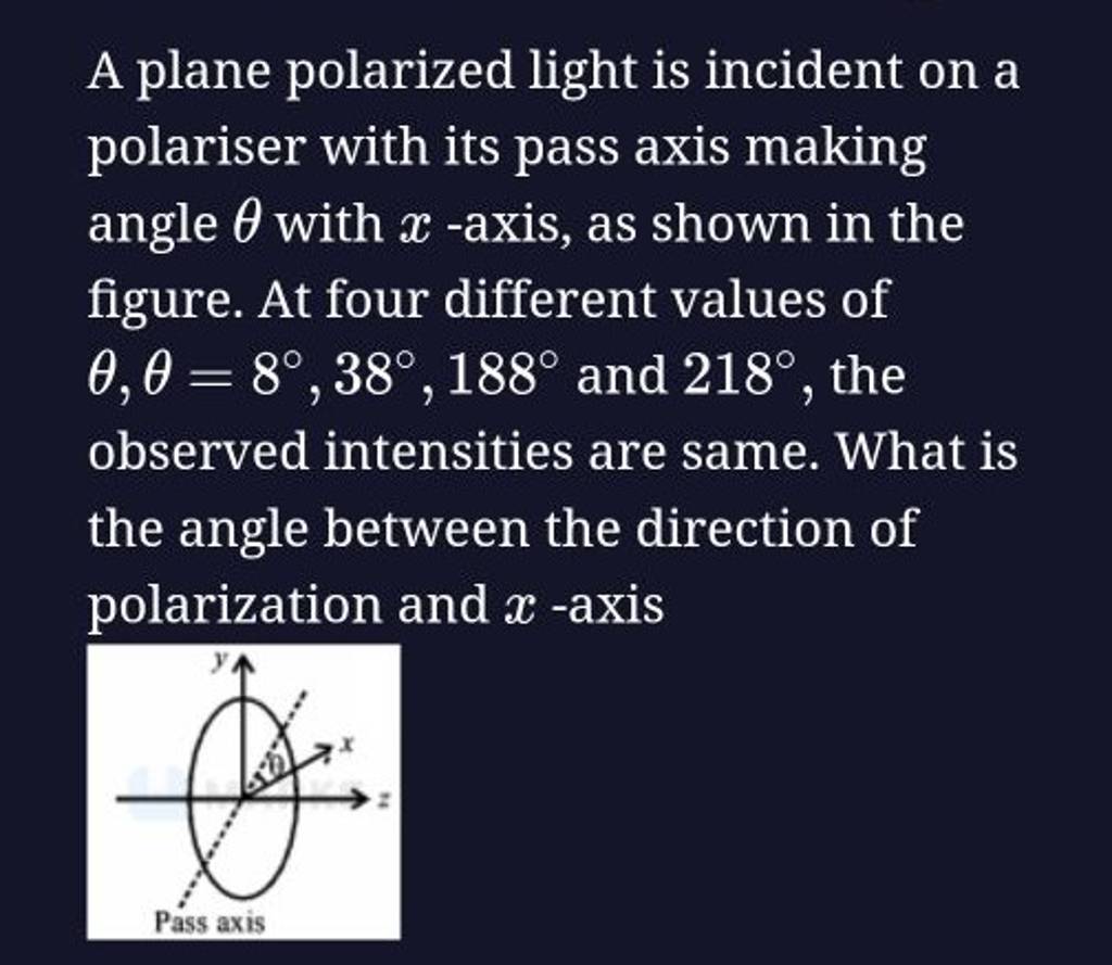 A plane polarized light is incident on a polariser with its pass axis mak..