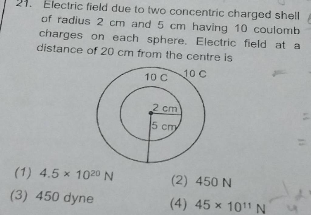 Electric field due to two concentric charged shell of radius 2 cm and 5 c..
