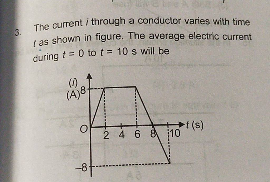 3. The current i through a conductor varies with time t as shown in figur..