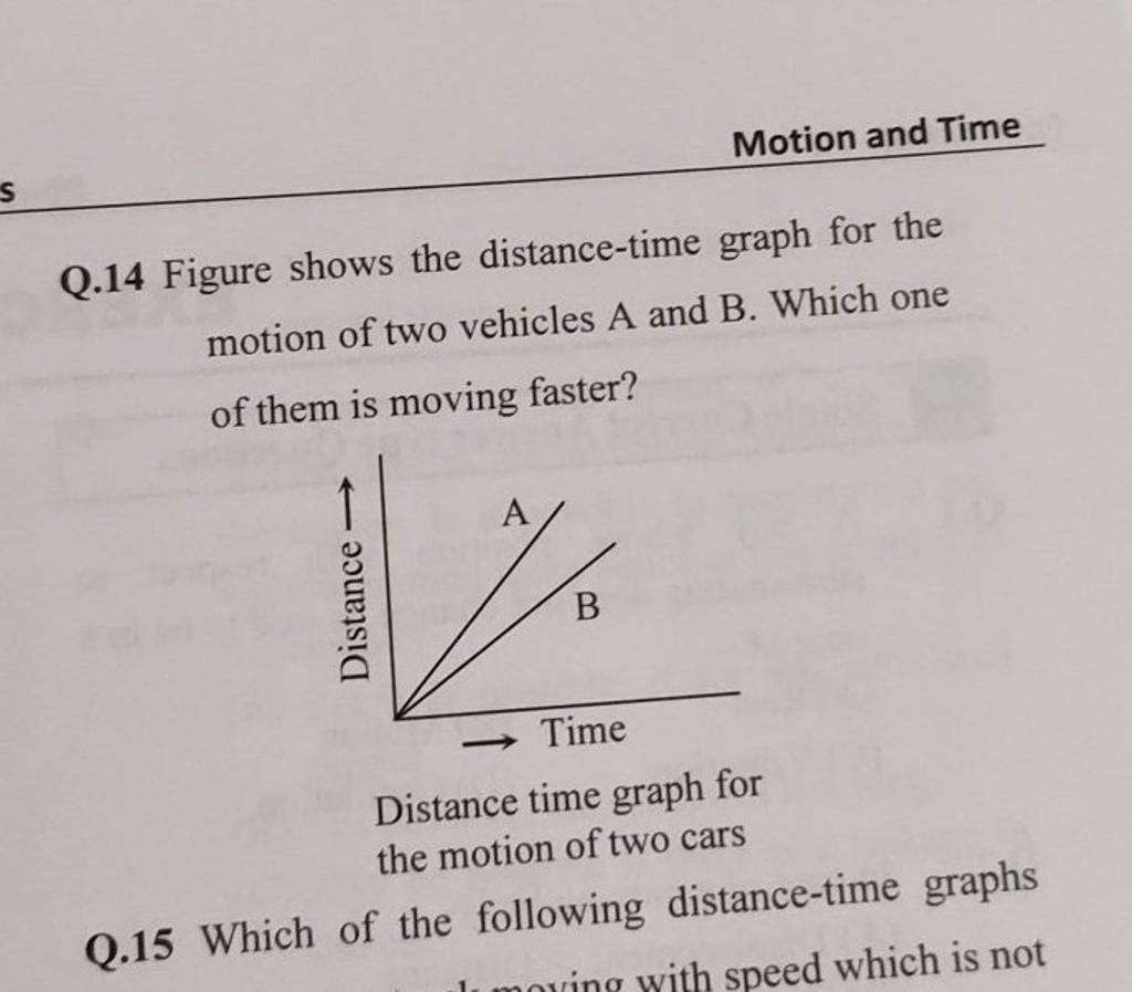 Motion and Time Q.14 Figure shows the distance-time graph for the motion