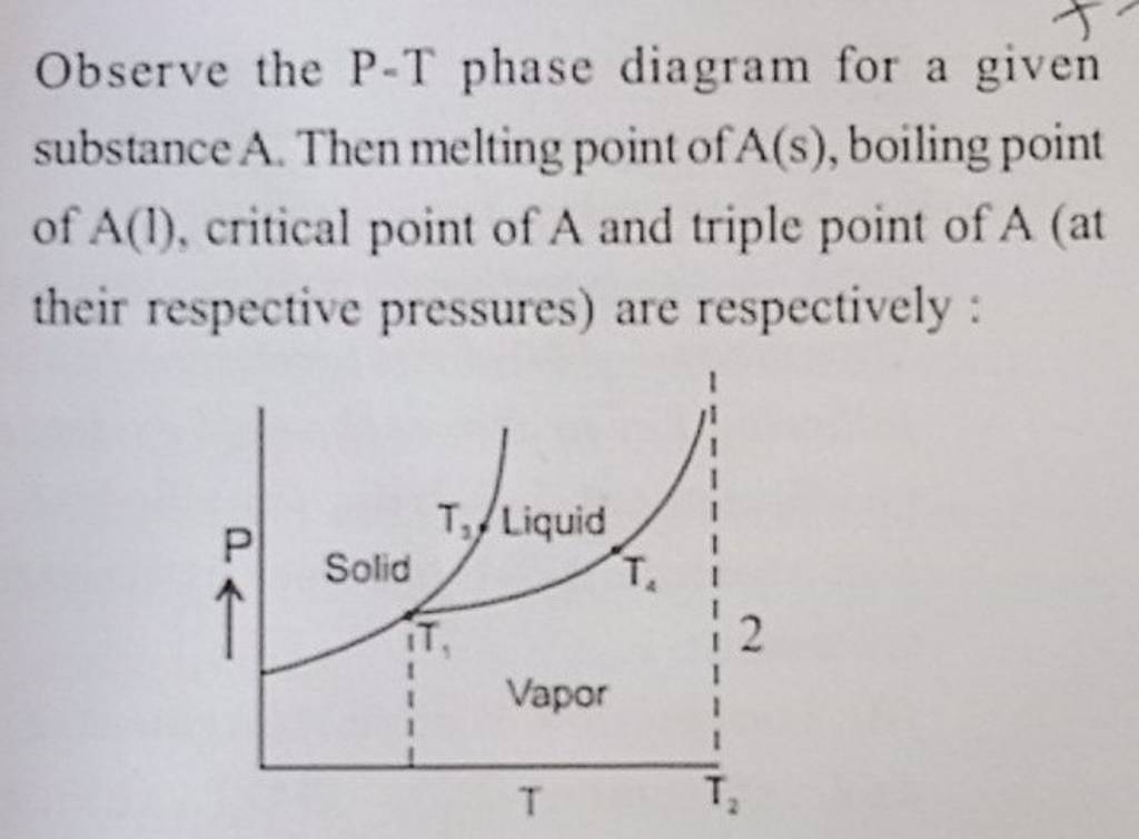 Observe The P T Phase Diagram For A Given Substance A Then Melting Point