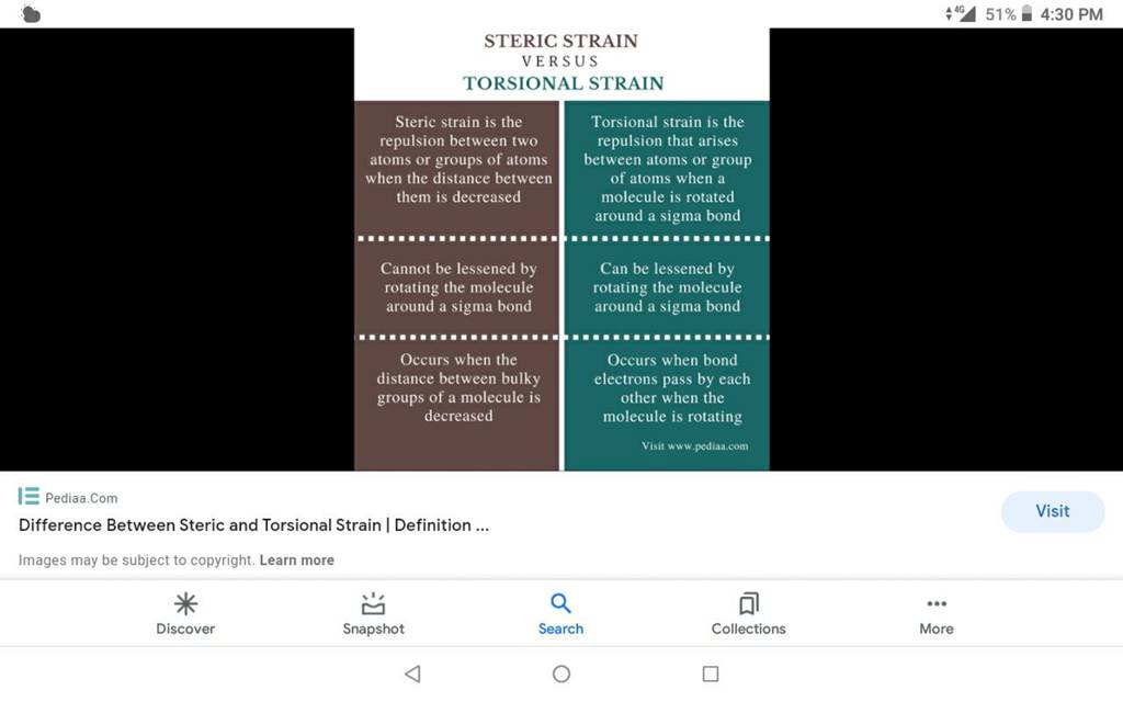 STERIC STRAIN VER SUS TORSIONAL STRAIN Visit Difference Between Steric an..