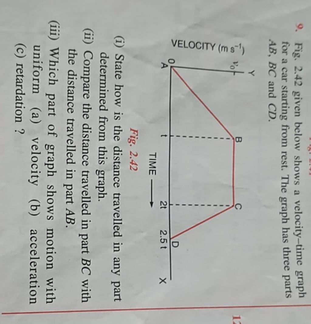 9. Fig, 2.42 given below shows a velocity-time graph for a car starting f..