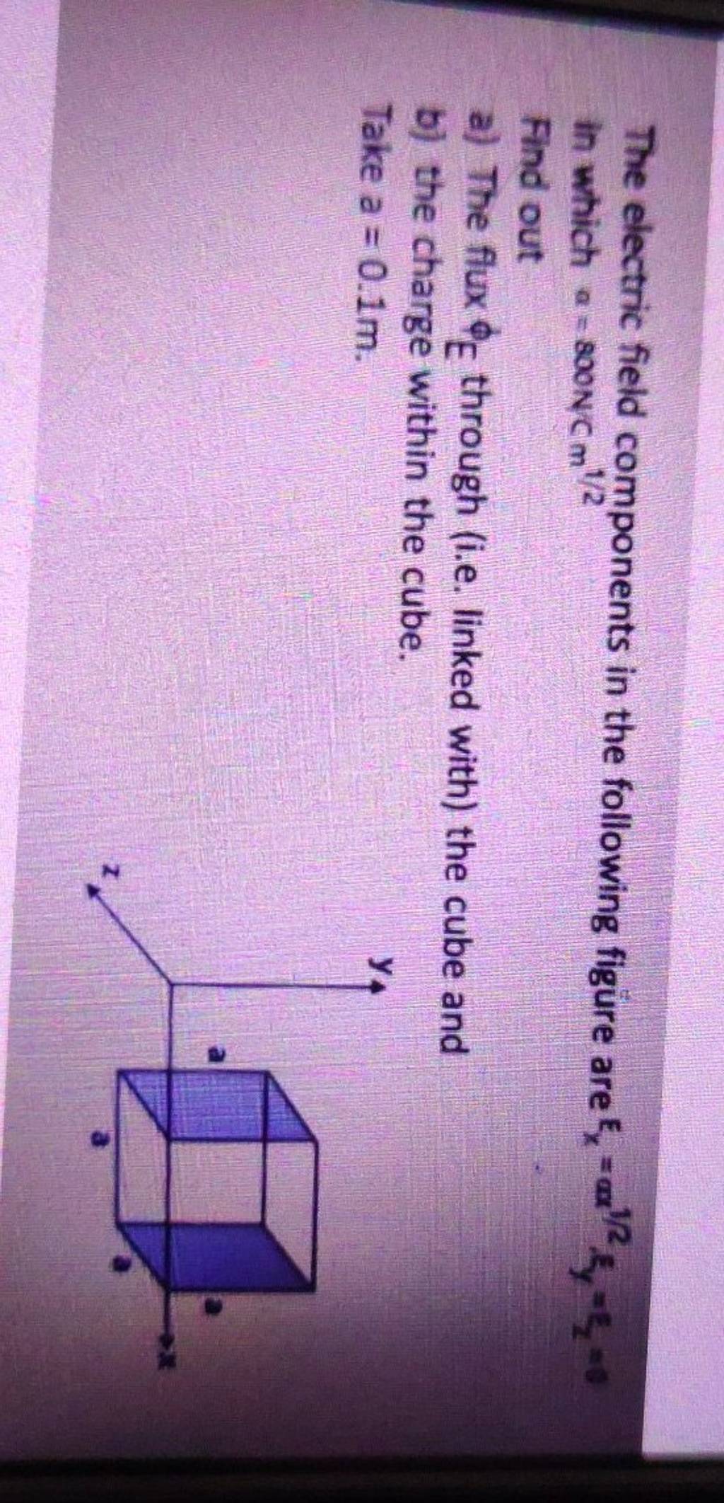 The electric field components in the following figure are Ex =αx1/2Ey =E2..