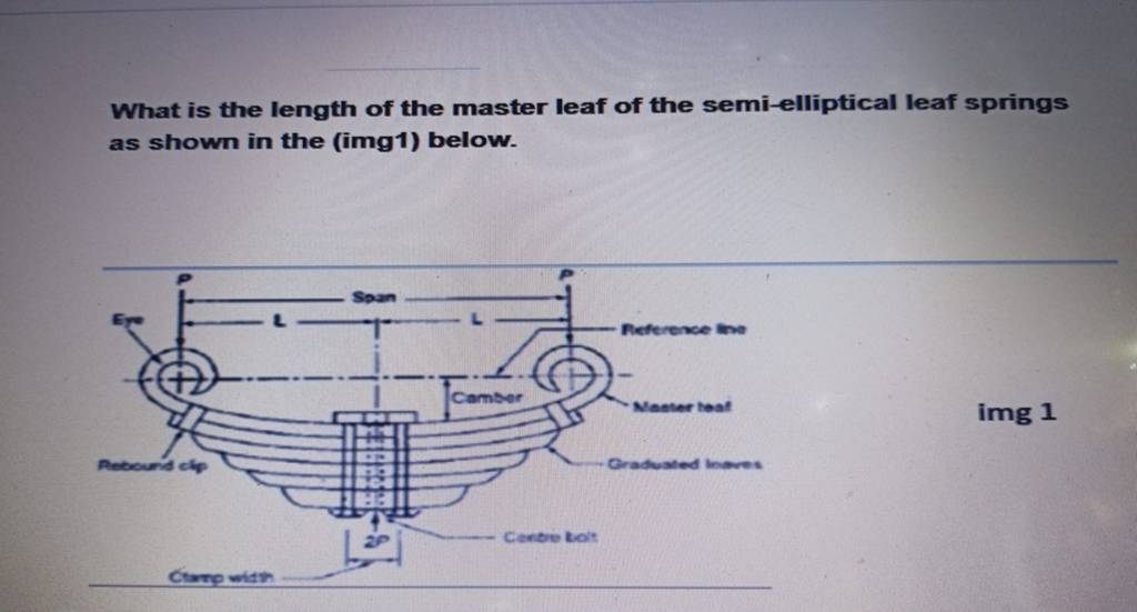 What is the length of the master leaf of the semi-elliptical leaf springs..