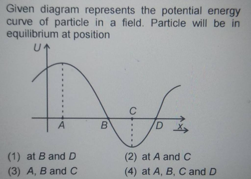 Given diagram represents the potential energy curve of particle in a fiel.. Given diagram represents the potential energy curve of particle in a fiel..