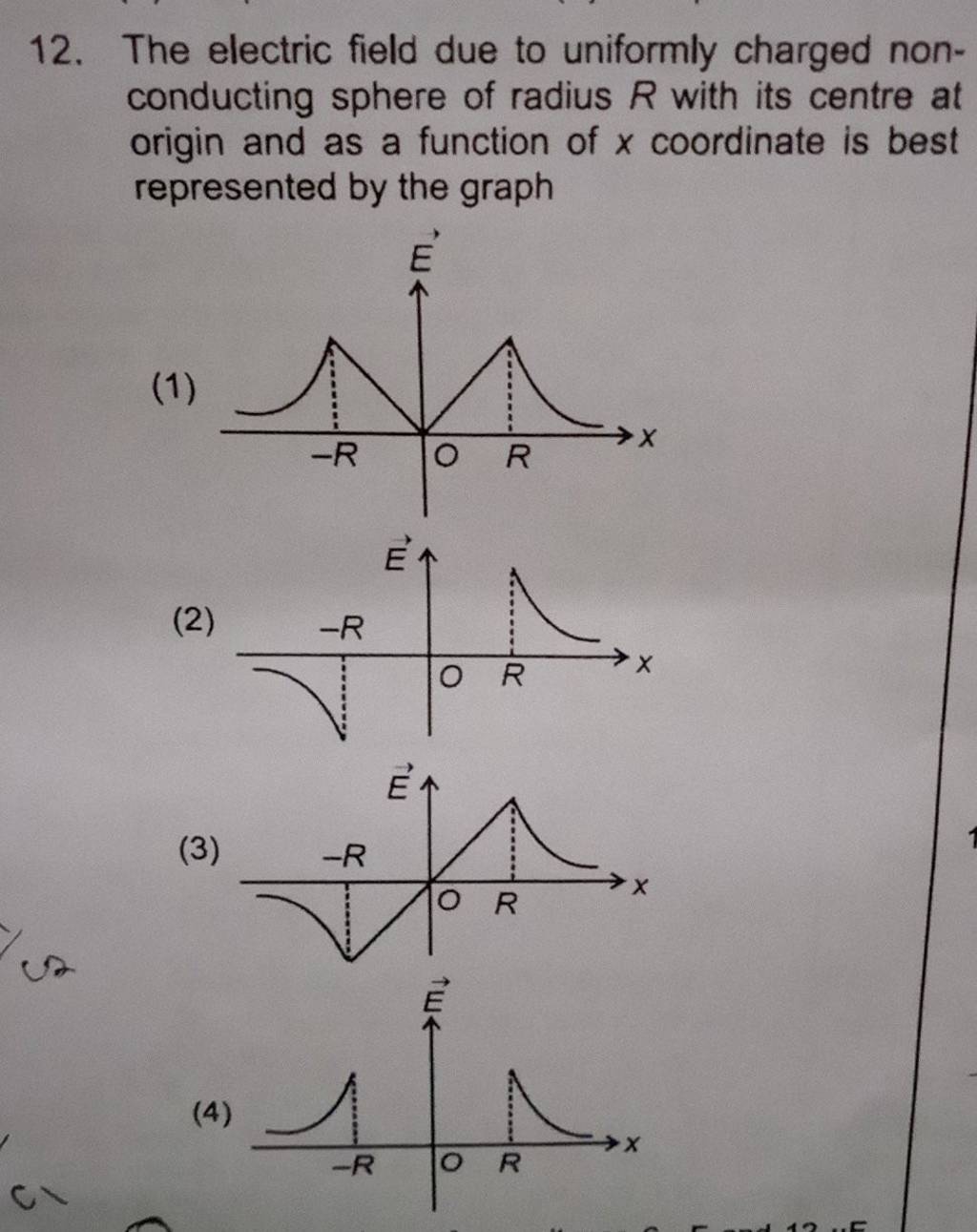 The electric field due to uniformly charged nonconducting sphere of radiu..