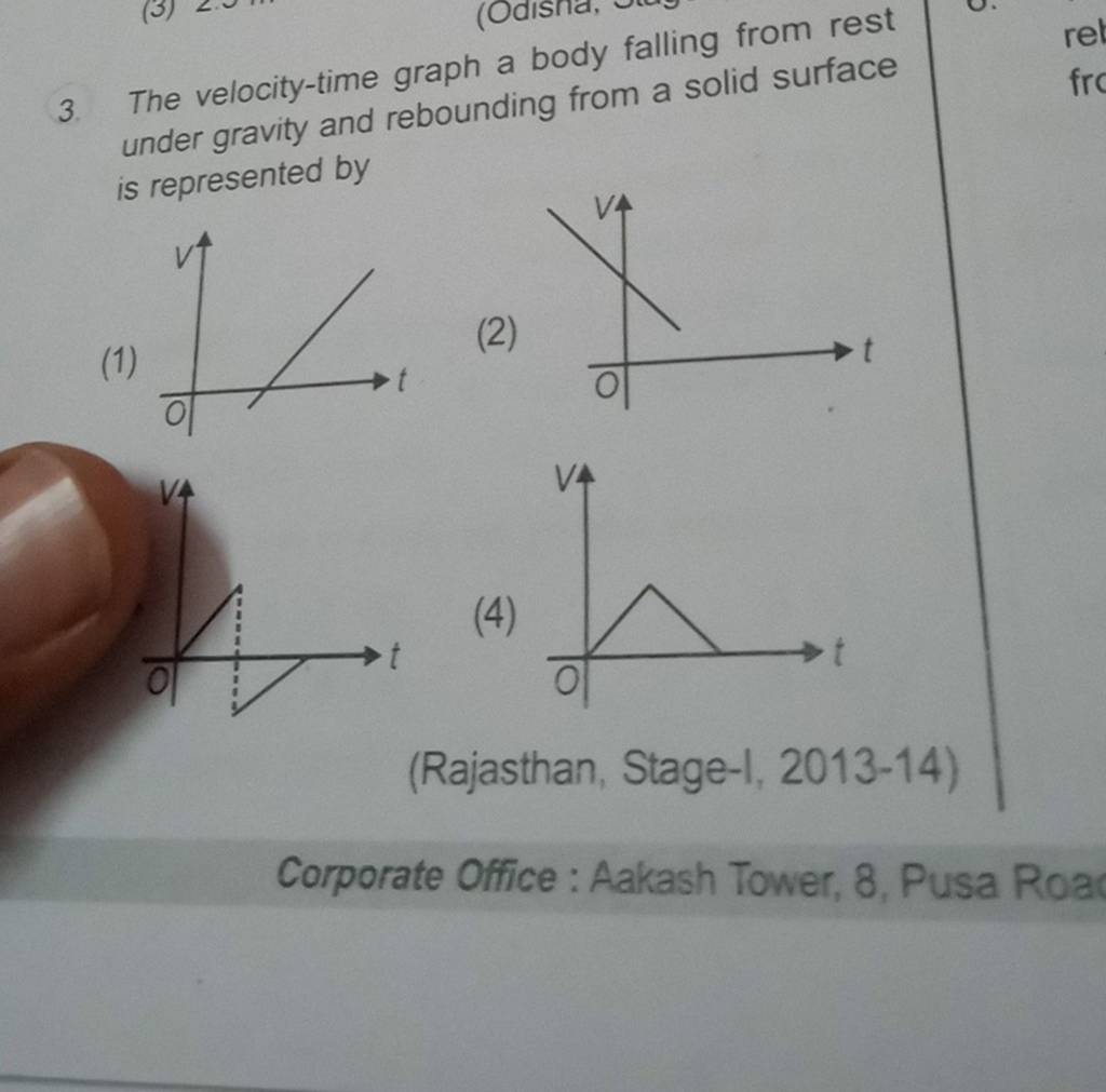 3 The Velocity Time Graph A Body Falling From Rest Under Gravity And Reb