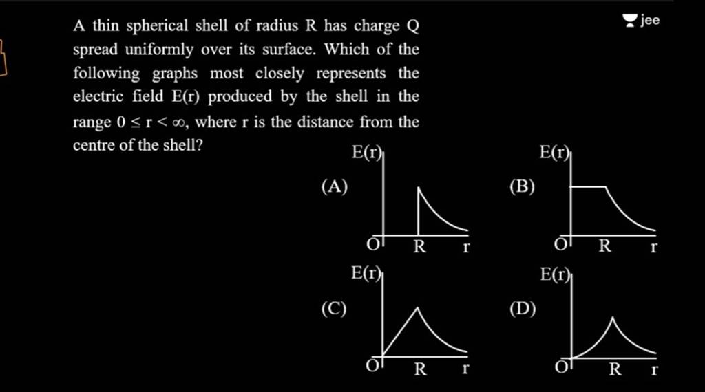 A thin spherical shell of radius R has charge Q jee spread uniformly over..