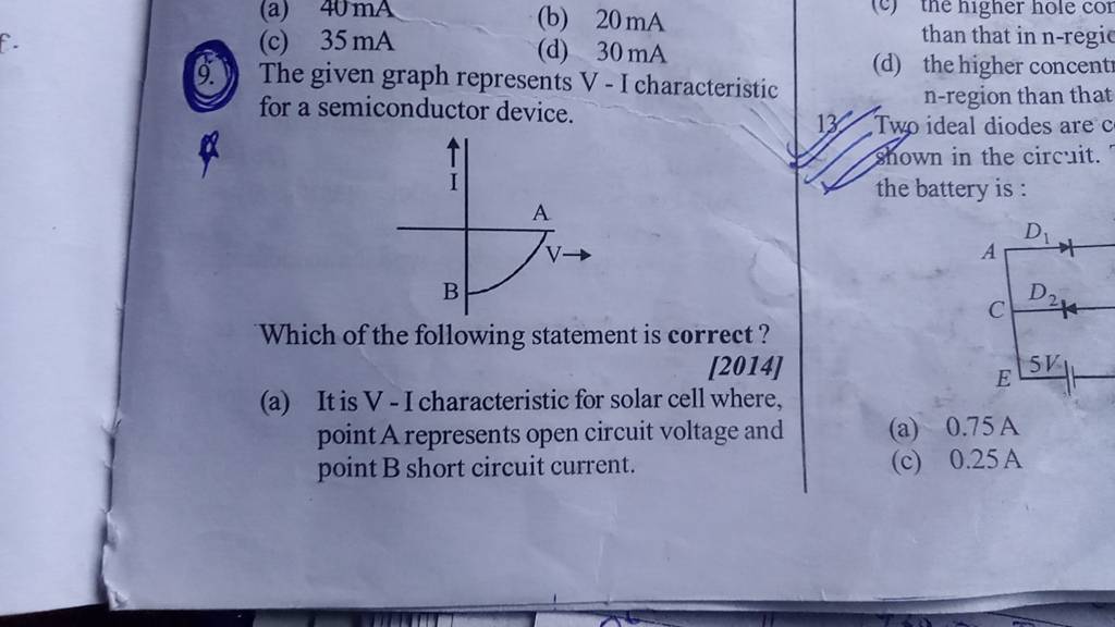 The given graph represents V - I characteristic for a semiconductor devic.. The given graph represents V - I characteristic for a semiconductor devic..