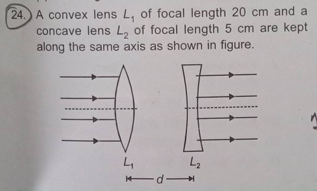24. A convex lens L1 of focal length 20 cm and a concave lens L2 of foc.. 24. A convex lens L1 of focal length 20 cm and a concave lens L2 of foc..