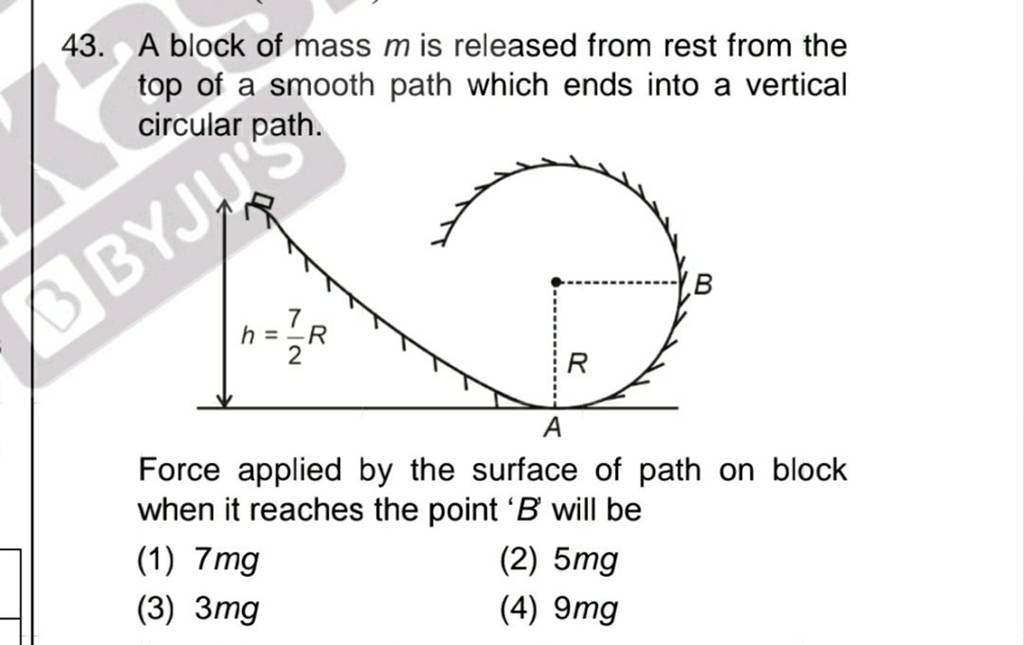 A block of mass m is released from rest from the top of a smooth path whi..