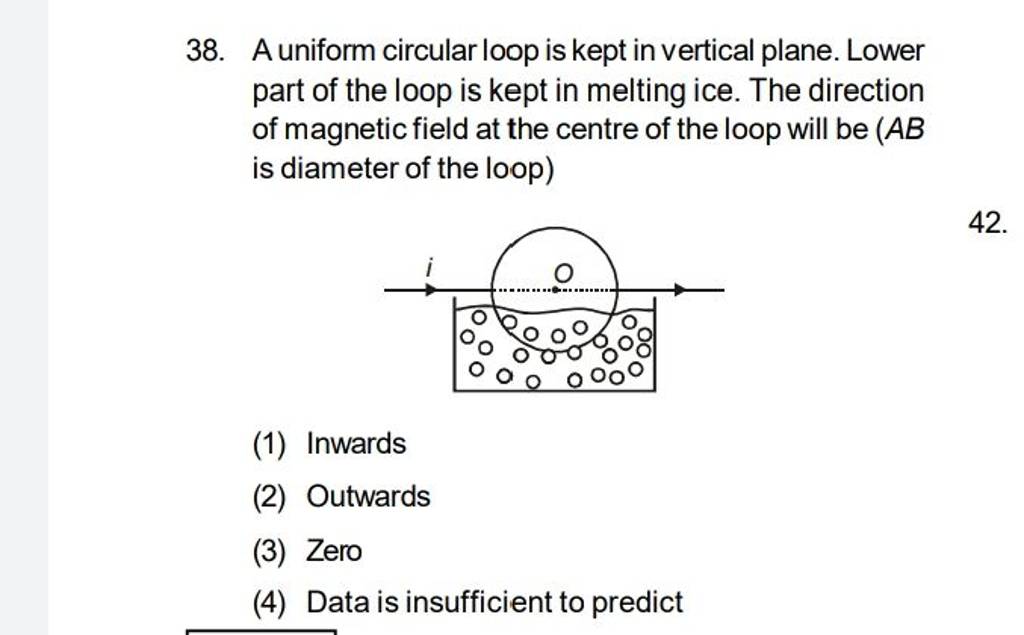 A Uniform Circular Loop Is Kept In Vertical Plane Lower Part Of The Loop 7006