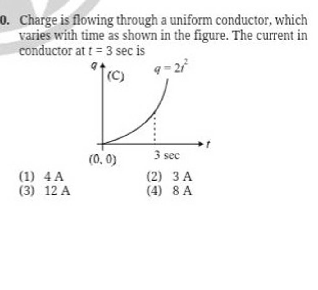 Charge is flowing through a uniform conductor, which varies with time as