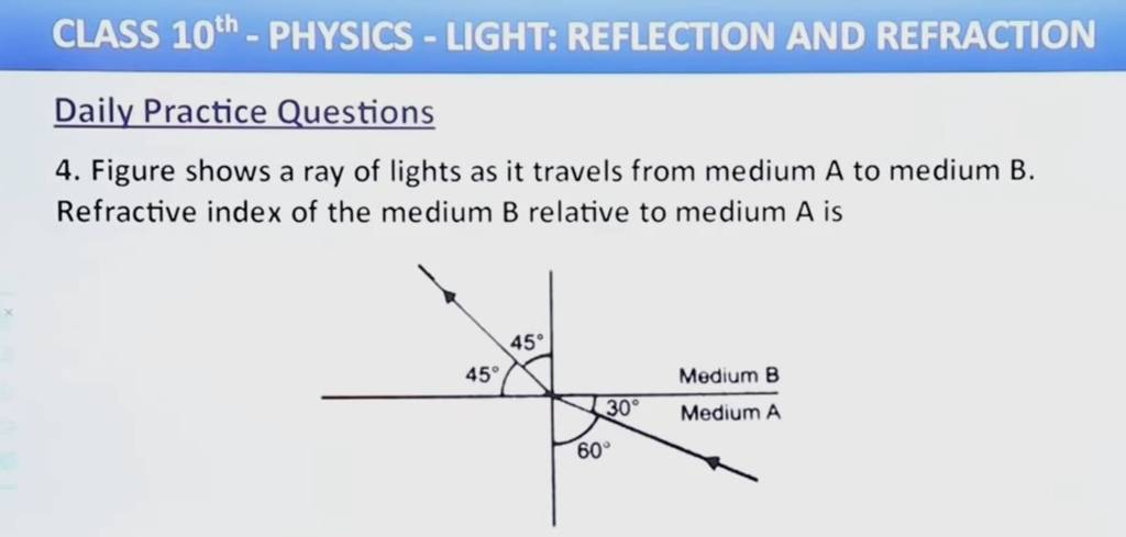 CLASS 10th - PHYSICS - LIGHT: REFLECTION AND REFRACTION Daily Practice Q..