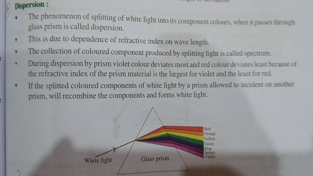 5) Dispersion : - The phenomenon of splitting of white light into its com..