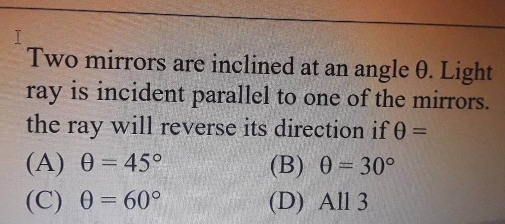 Two mirrors are inclined at an angle θ. Light ray is incident parallel to..