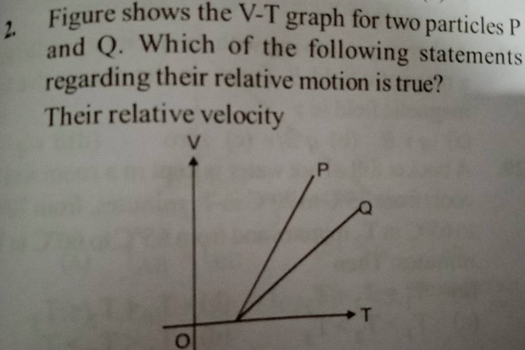 2. Figure shows the V−T graph for two particles P and Q. Which of the fol..