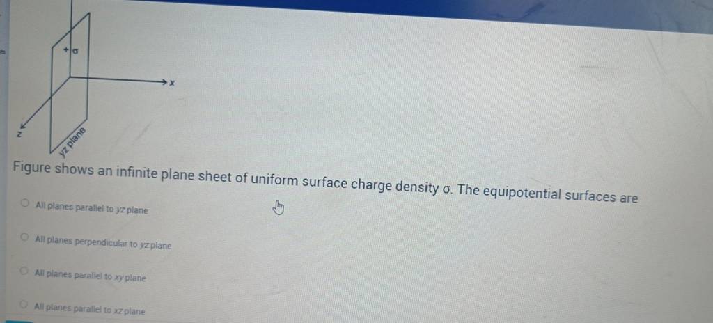 Figure shows an infinite plane sheet of uniform surface charge density σ...