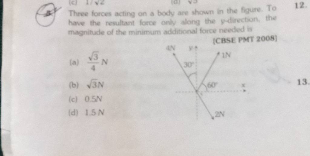 36 Three Forces Acting On A Body Are Shown In The Figure To Have The Res