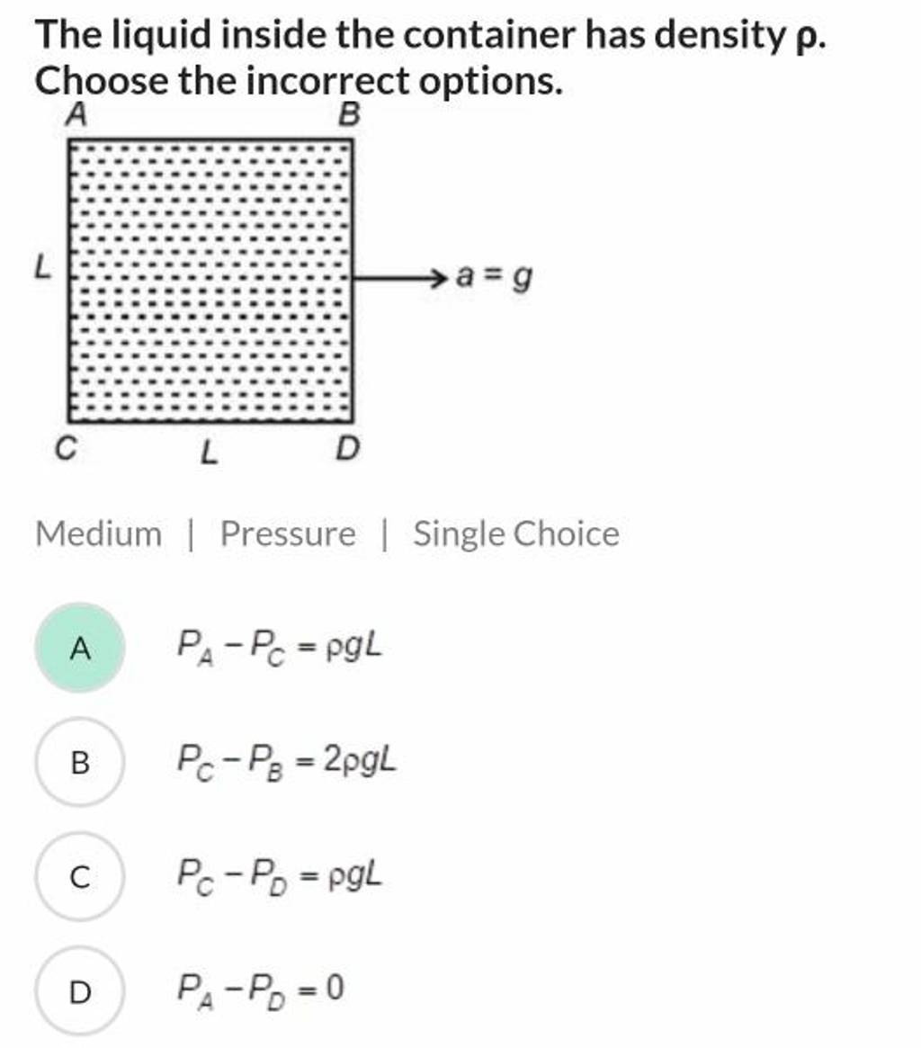 The liquid inside the container has density ρ. Choose the incorrect optio..