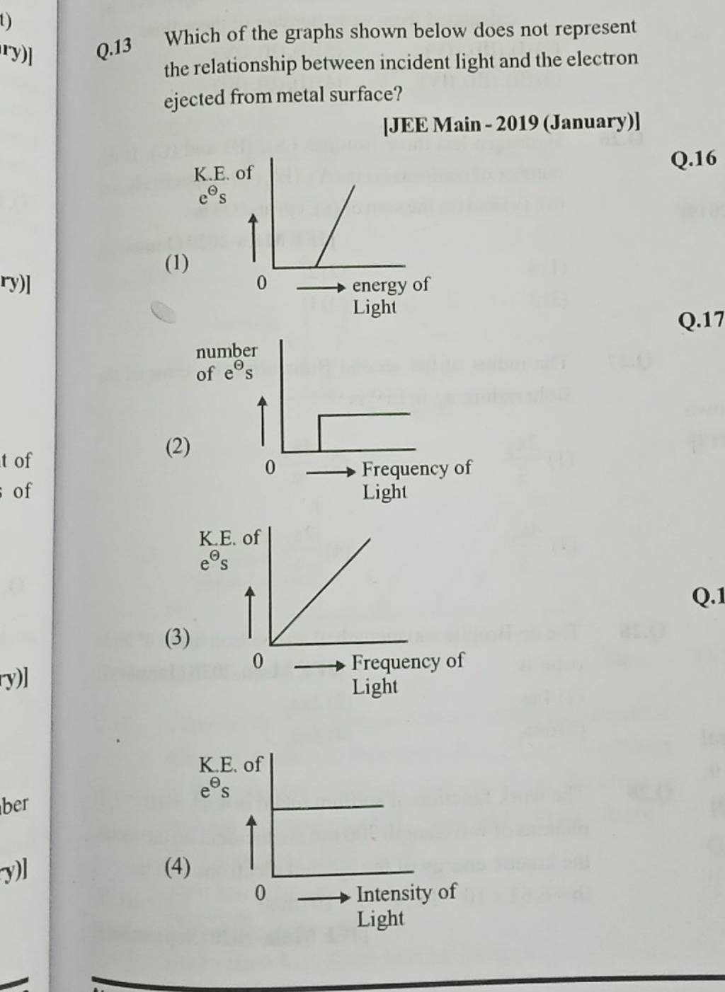 Q.13 Which of the graphs shown below does not represent the relationship
