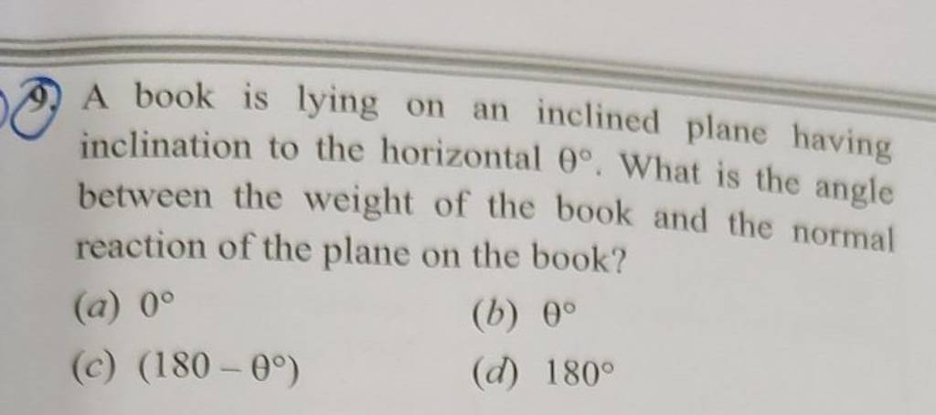 A book is lying on an inclined plane having inclination to the horizontal..