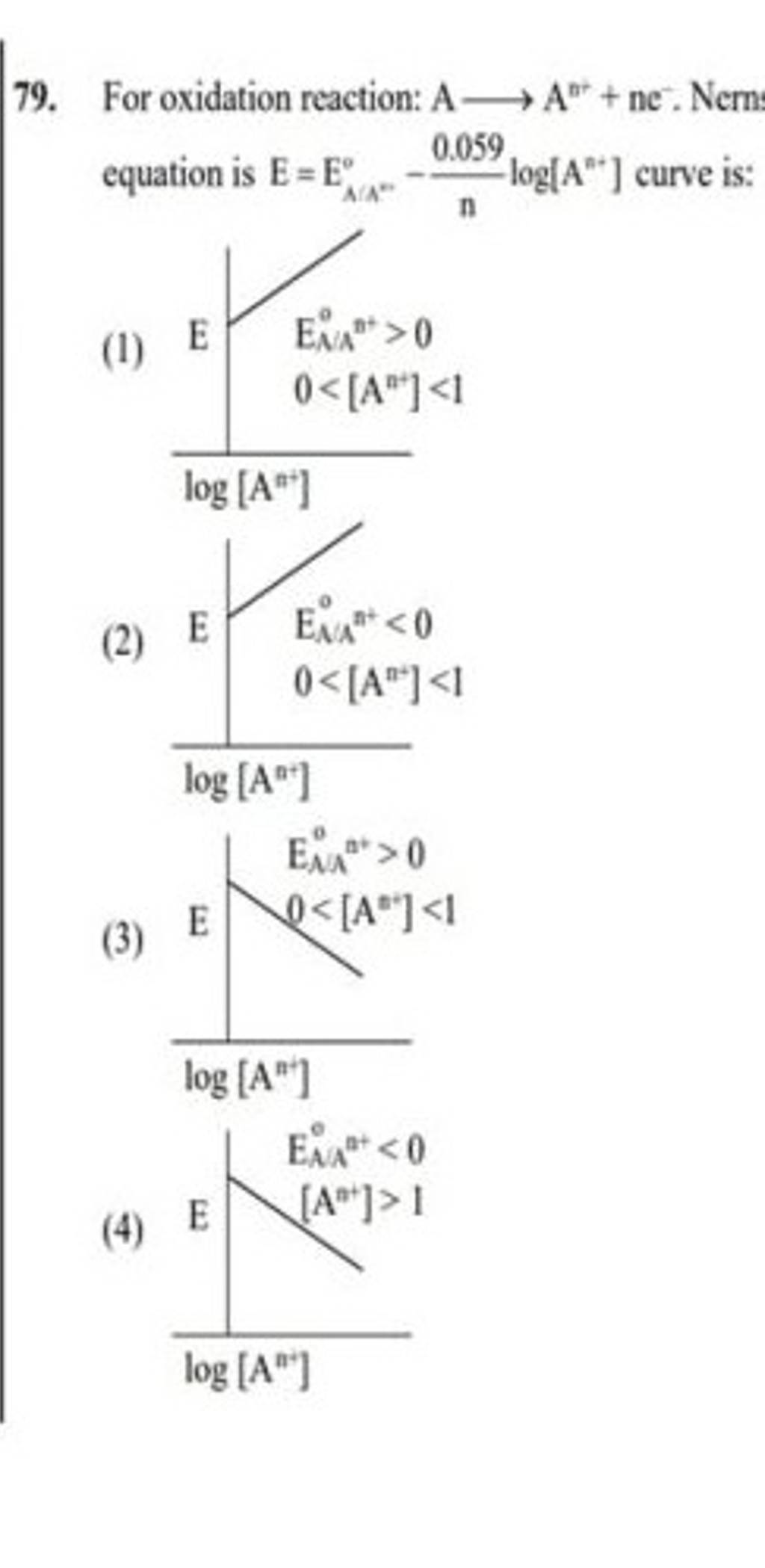 For oxidation reaction: A An++ne - Nern equation is E=EAA−∞∘ −n0.059 log[..
