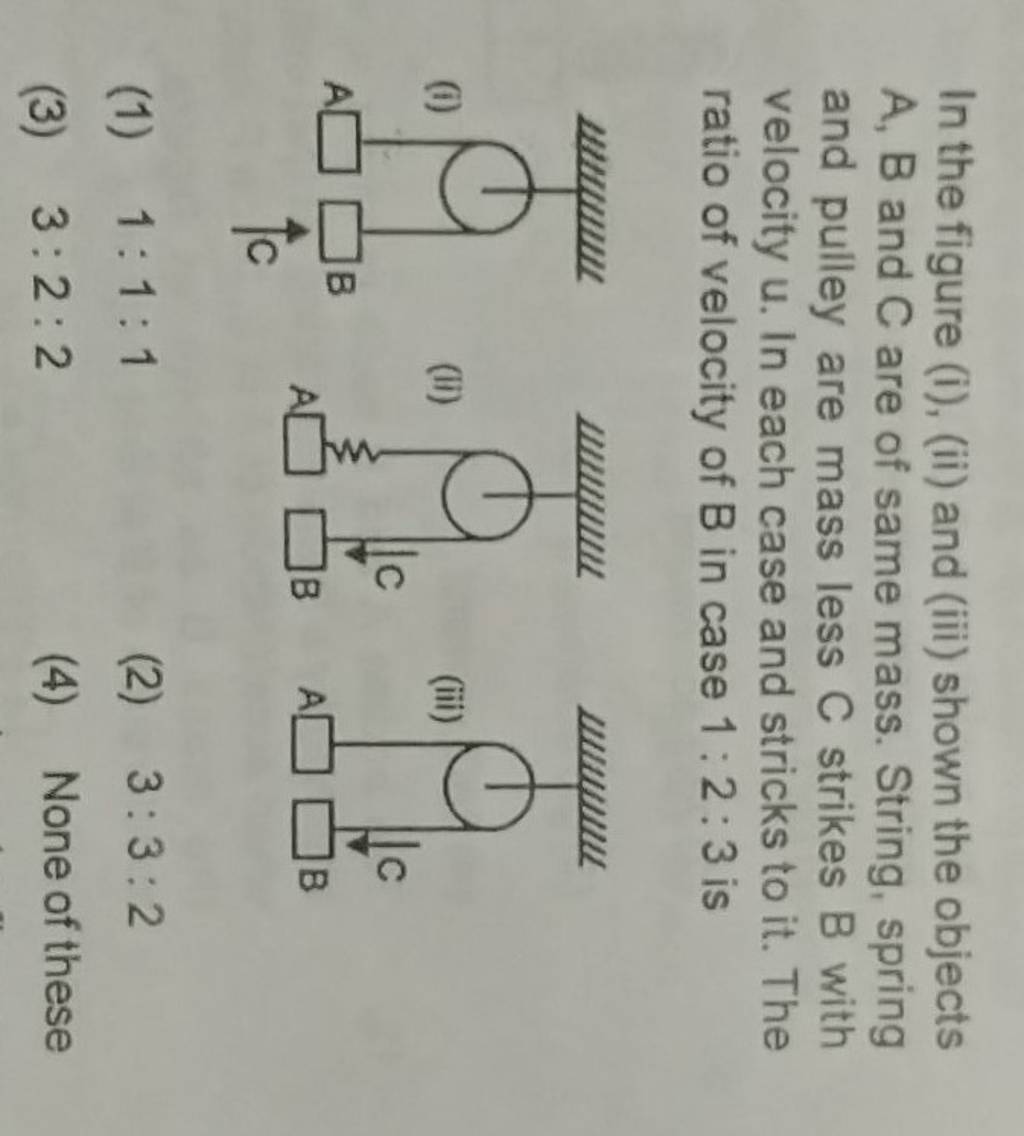 In the figure (i), (ii) and (iii) shown the objects A, B and C are of sam..