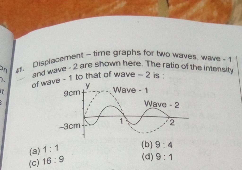 Displacement - time graphs for two waves, wave - 1 and wave −2 are shown