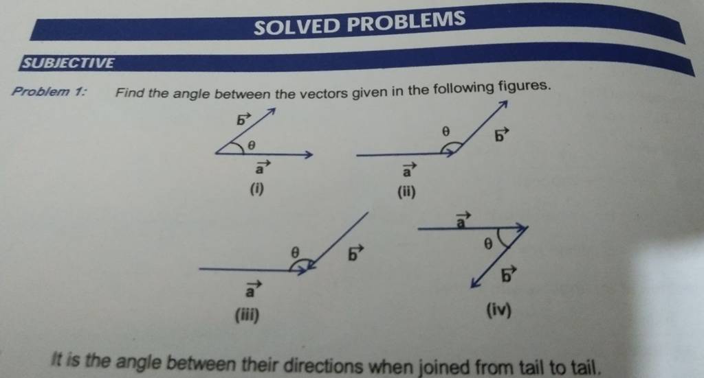 SOLVED PROBLEMS SUBJECTIVE Problem 1: Find the angle between the vectors SOLVED PROBLEMS SUBJECTIVE Problem 1: Find the angle between the vectors