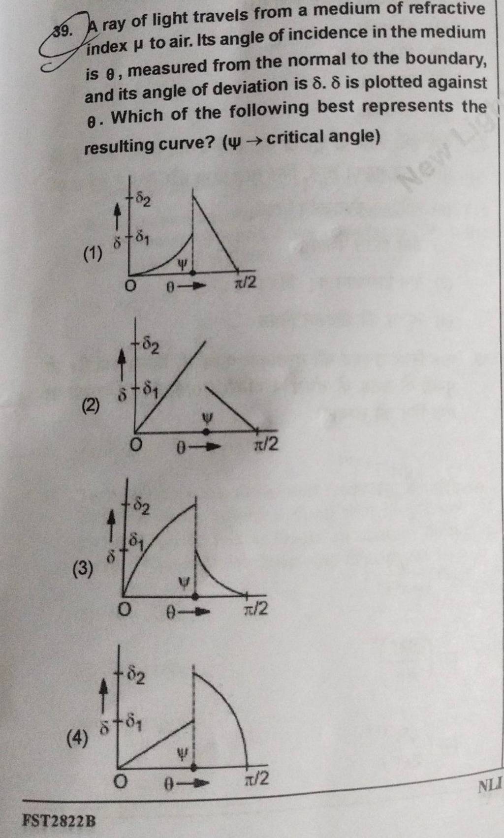 A ray of light travels from a medium of refractive index μ to air. Its an..